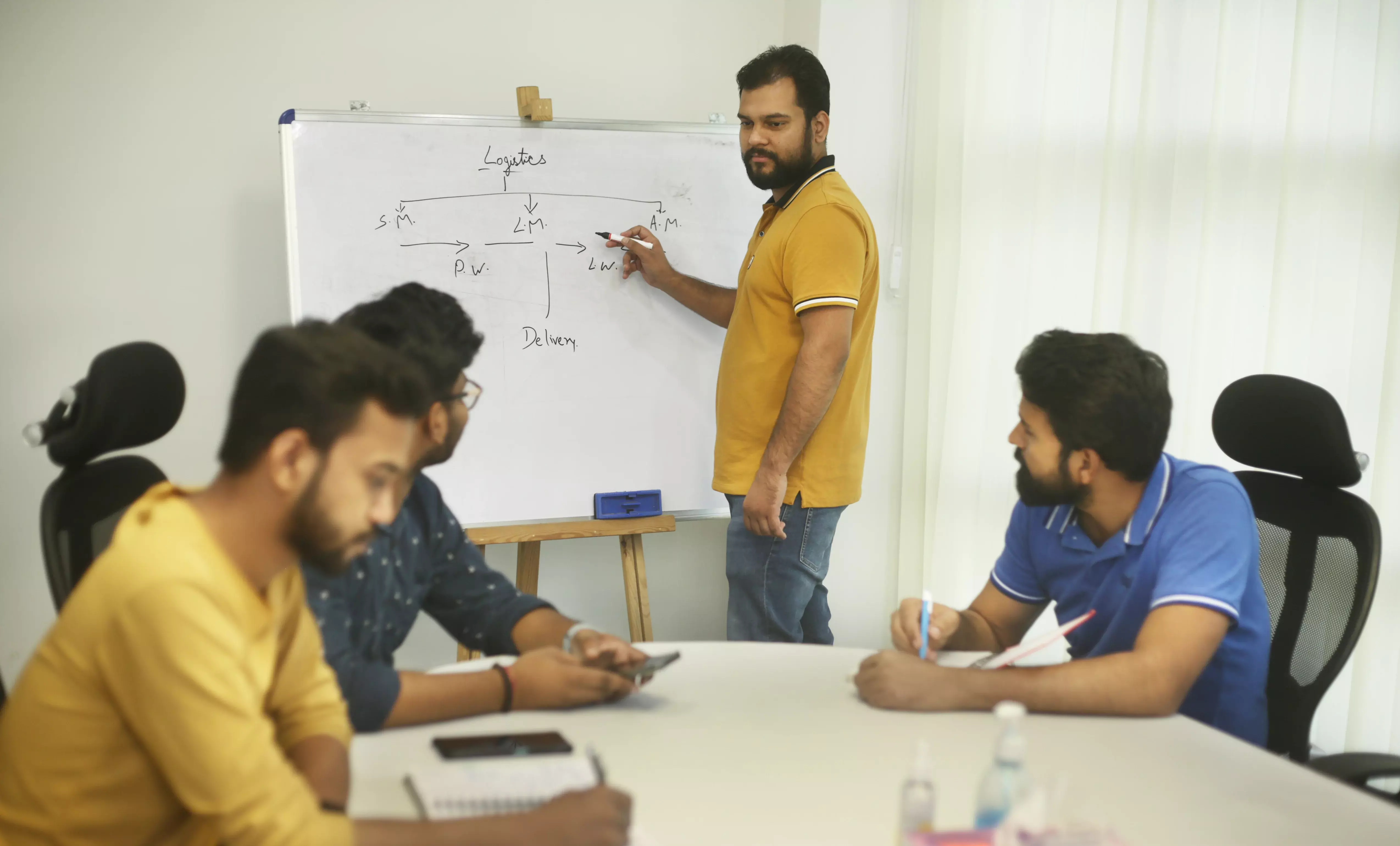 Locofast: Cloud Textile Factory